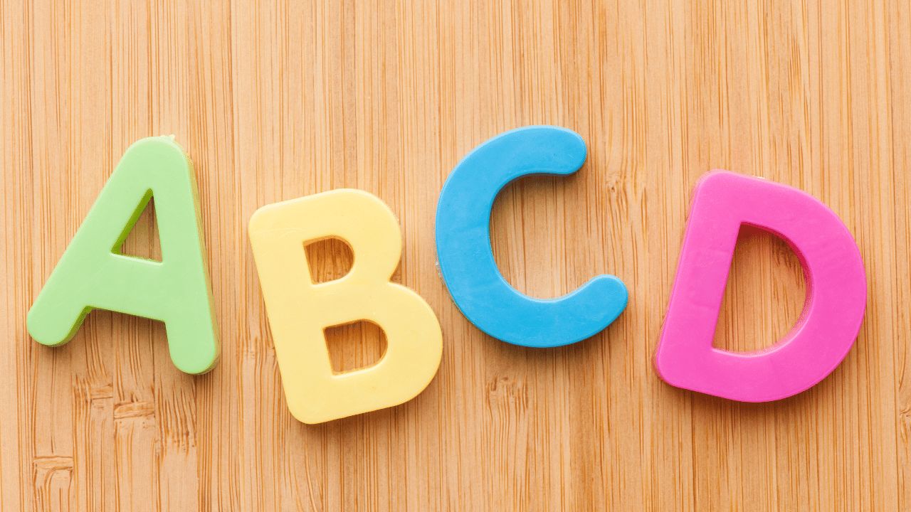 Unlocking Your Astrological Potential: The Lucky Alphabets for Each ...